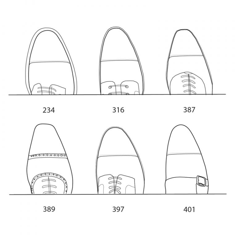 How Should Shoes Fit? Proper Fit & Foot Health Guide